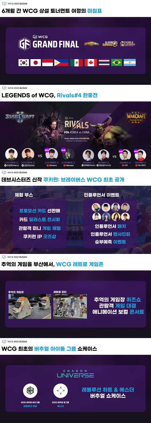 "게임을 넘어 e스포츠 경계 확장한다" WCG 2023 Busan 미디어 프리뷰