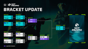 VCT 퍼시픽 미드시즌 PO 2주 차 종합 및 3주 차, DRX, 토론토까지 1승 남았다